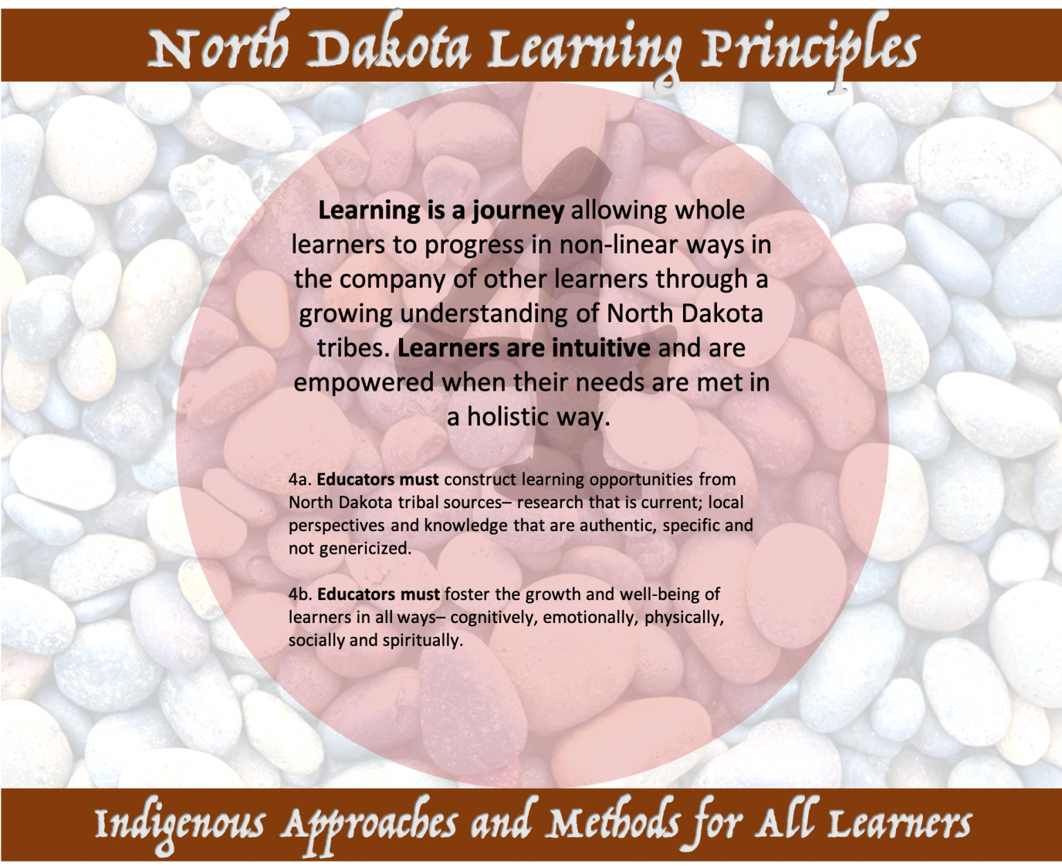 North Dakota Learning Principles – Teachings of Our Elders